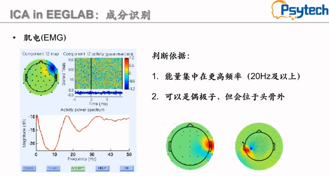 EEGLAB预处理2ICA分析